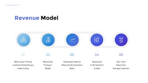 Revenue Model Templates
