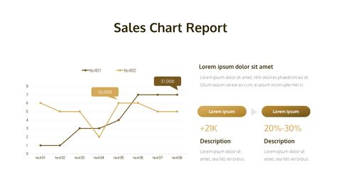 Sales Chart Report PowePoint Slide Deck