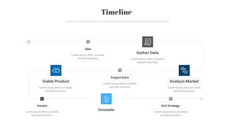 Timeline Simple Deck