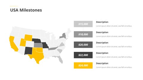 Free Milestone PowerPoint Layout – Key Goals & Business Progress ...