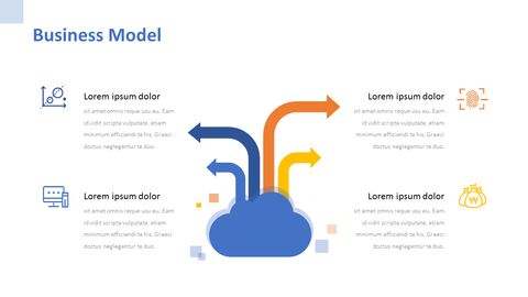 Business Model PPT Slide