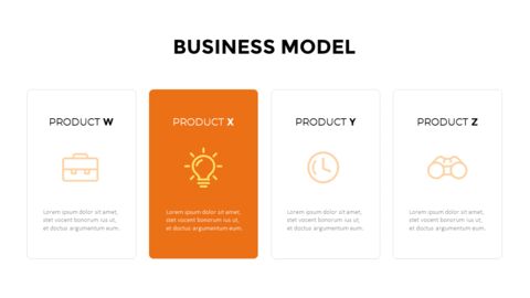 Business Model Simple Deck|Single Slides