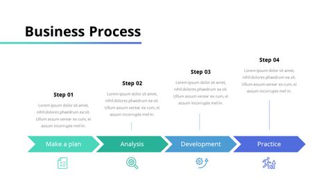 Business Process Deck Layout