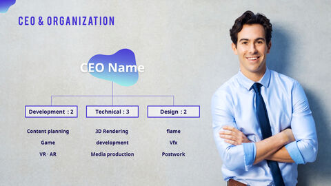 CEO & Organization PPT Slide