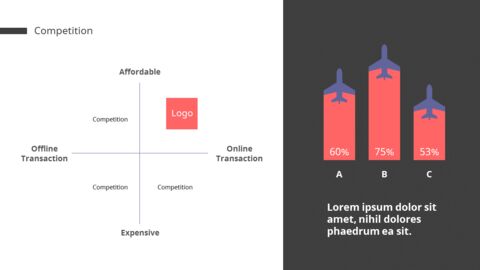 Competition Slide Deck Template|Competitor|Single