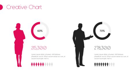 Creative Chart Page Design|Analysis|Single Slides