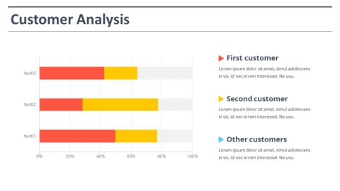 Customer Analysis Slide Deck Template