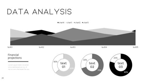 Free PowerPoint Template: Step‑by‑Step Data Analysis Process Guide Slide