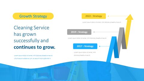 Growth Strategy Templates