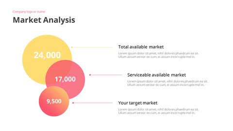 Market Analysis PowerPoint Slide
