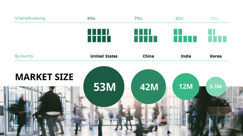 Market Size PowePoint Slide Deck