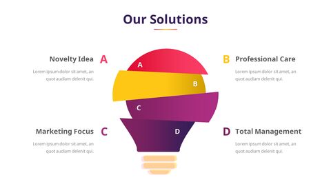 Our Solutions Page Design
