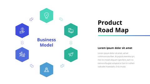 Product Road Map Page Template