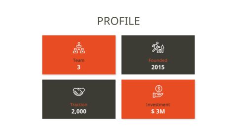 Profile Slide Layout|Overview|Single