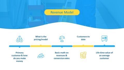 Revenue Model Deck Layout