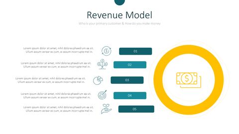 Revenue Model Page Template