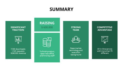 Summary PowerPoint Layout|Overview|Single Slides