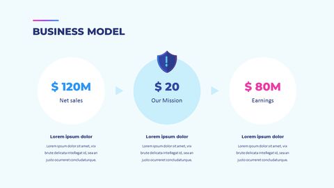 Business Model Slide|Single