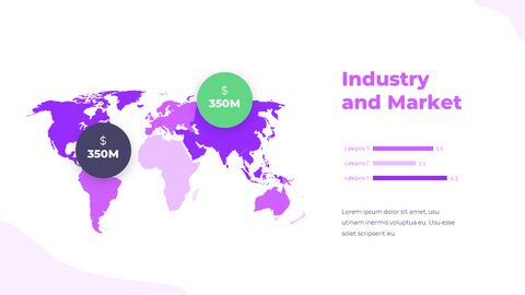 Industry and Market Slide|Single