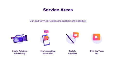 Service Areas Slide|Business Model|Single
