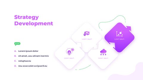 Strategy Development Slide