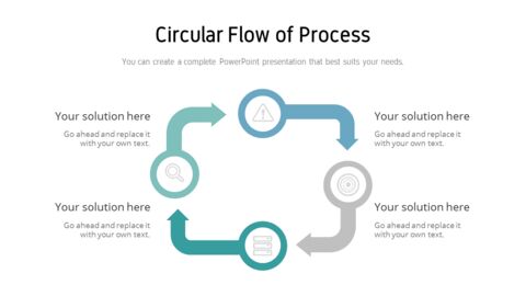 Circular Flow of Process Simple Deck