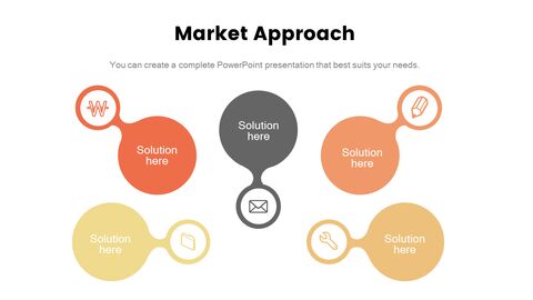 Market Approach Slide