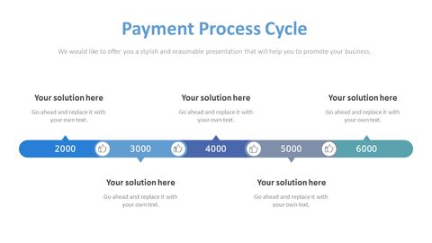 Payment Process Cycle Single Slide