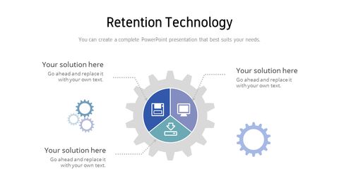 Retention Technology Simple Deck