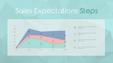 Sales Expectations Steps slide
