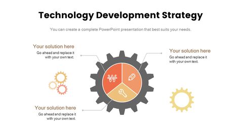 Technology Development Strategy Single slide