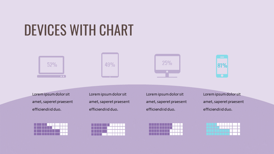 E-learning Google PowerPoint Presentation