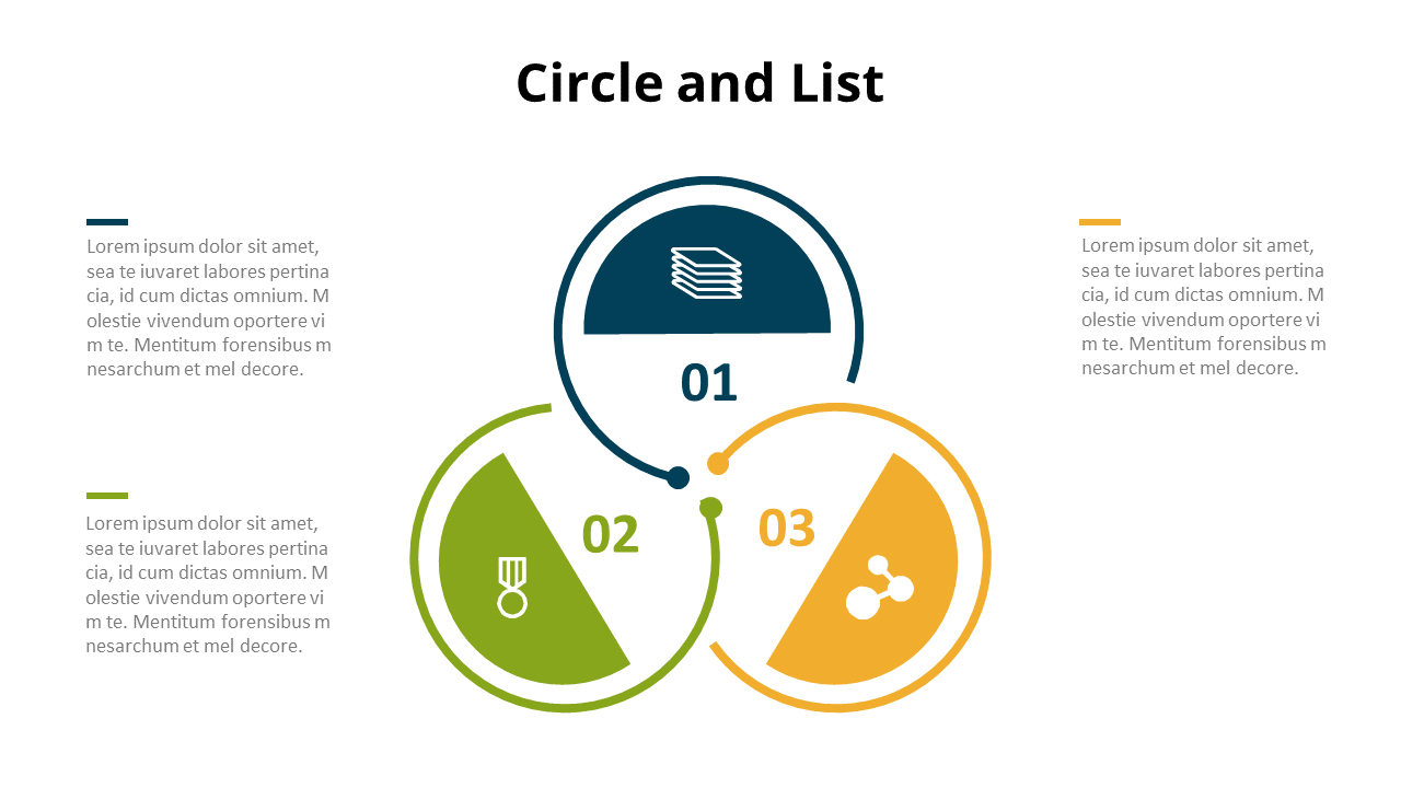 3 Stages Radial Diagram