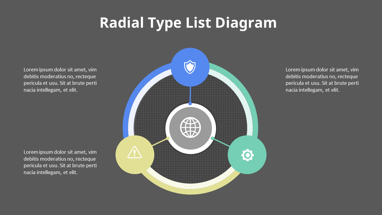 3 Stages Radial Diagram