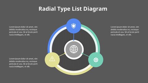 Diagrama radial de 3 etapas