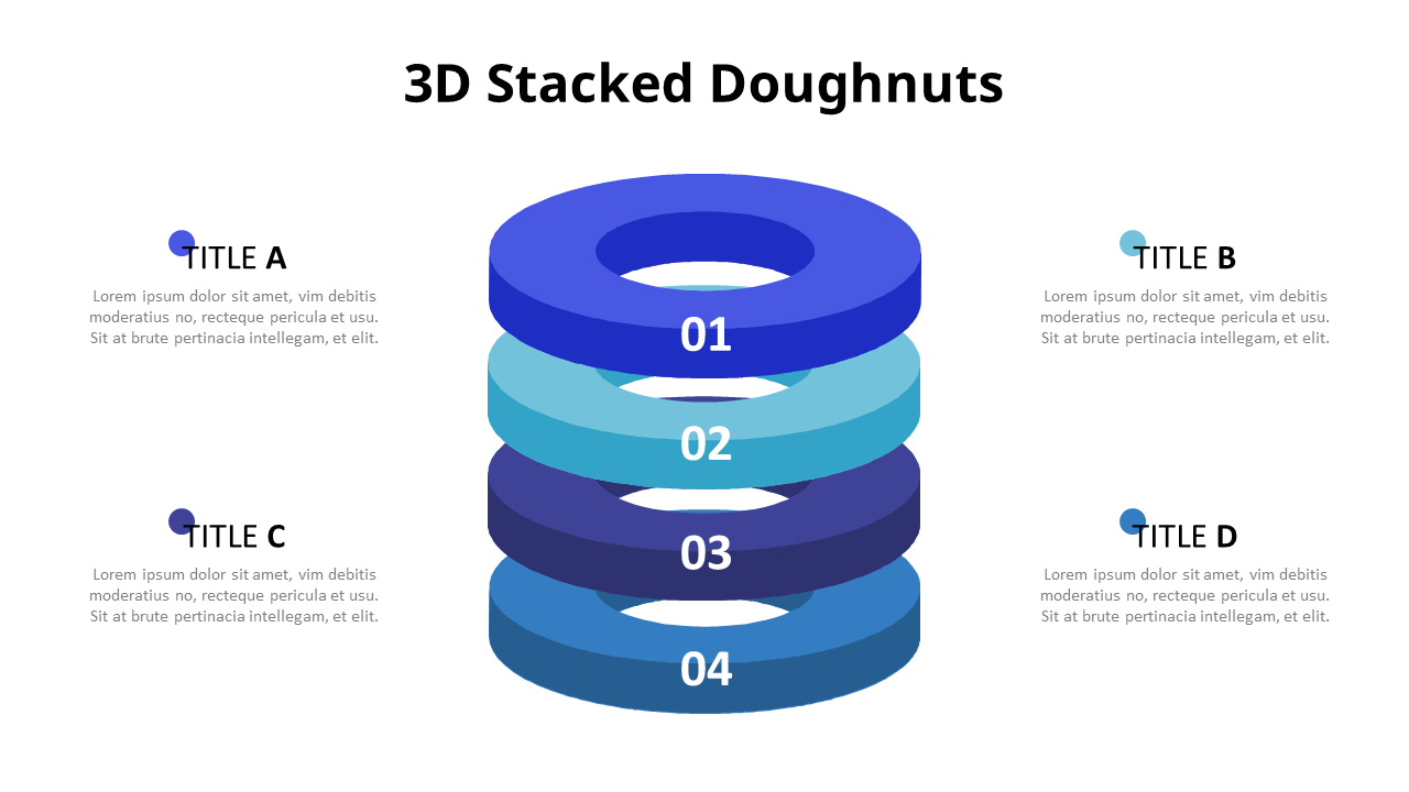 3D Block Layers Diagram