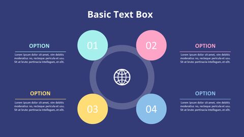 Diagrama radial de 4 etapas