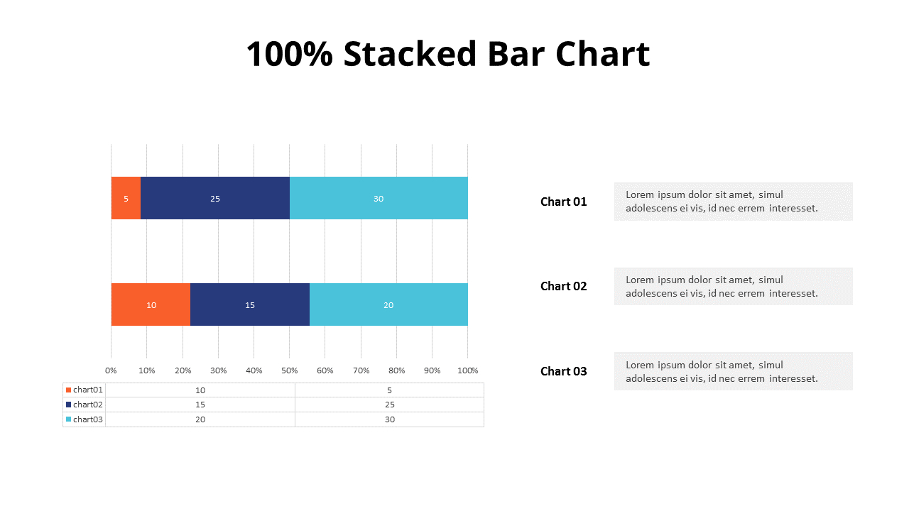 Stacked Bar Chart Data Format Free Table Bar Chart Images And Photos