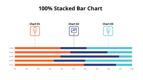 100% Stacked Bar Chart Set