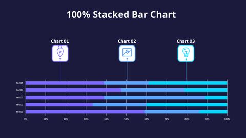 100% Stacked Bar Chart Set