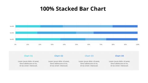 100% Stacked Column Chart