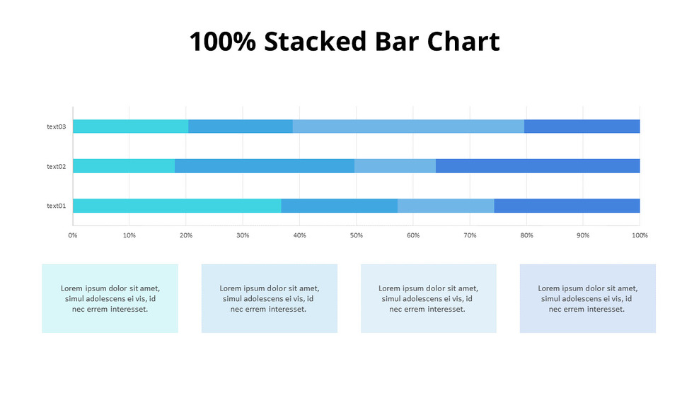 100% Stacked Column Chart