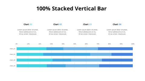 100% Stacked Column Chart