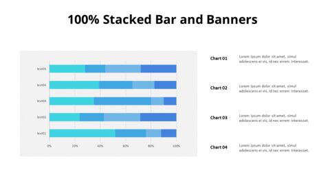 100% Stacked Column Chart
