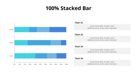 100% Stacked Column Chart