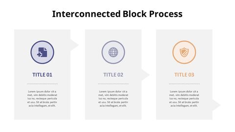 3 Basic Block Lists Diagram