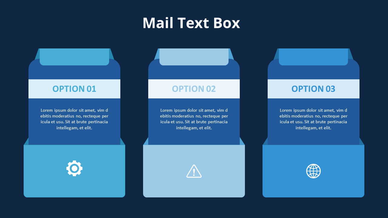 3 Basic Block Lists Diagram