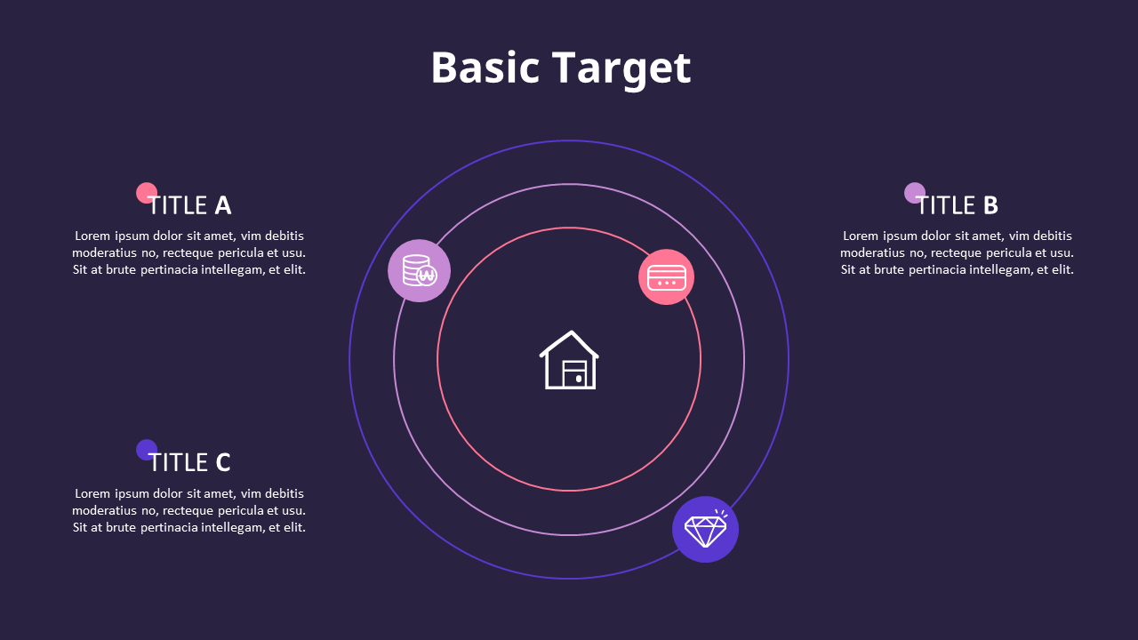 Circles with Text Boxes Diagram