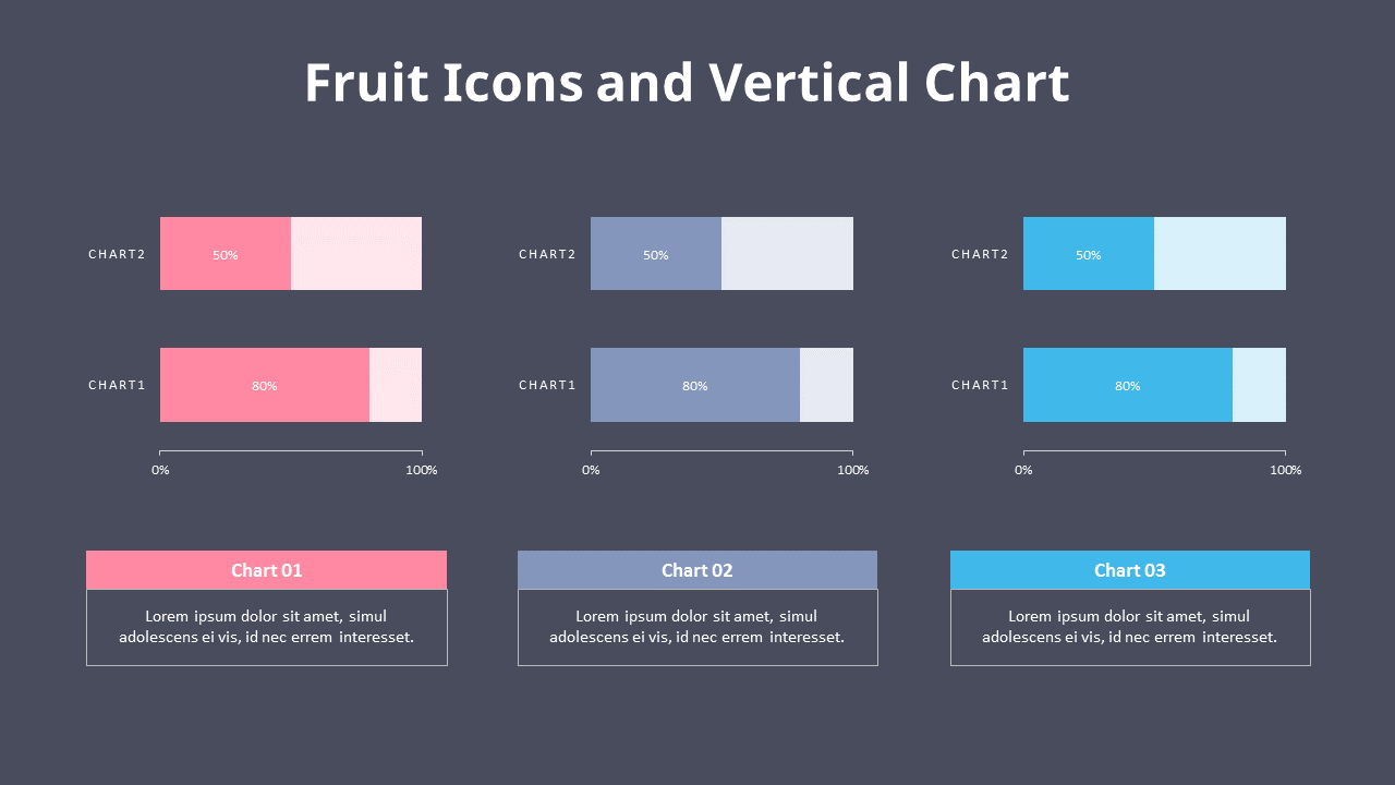 Comparison Bar Chart