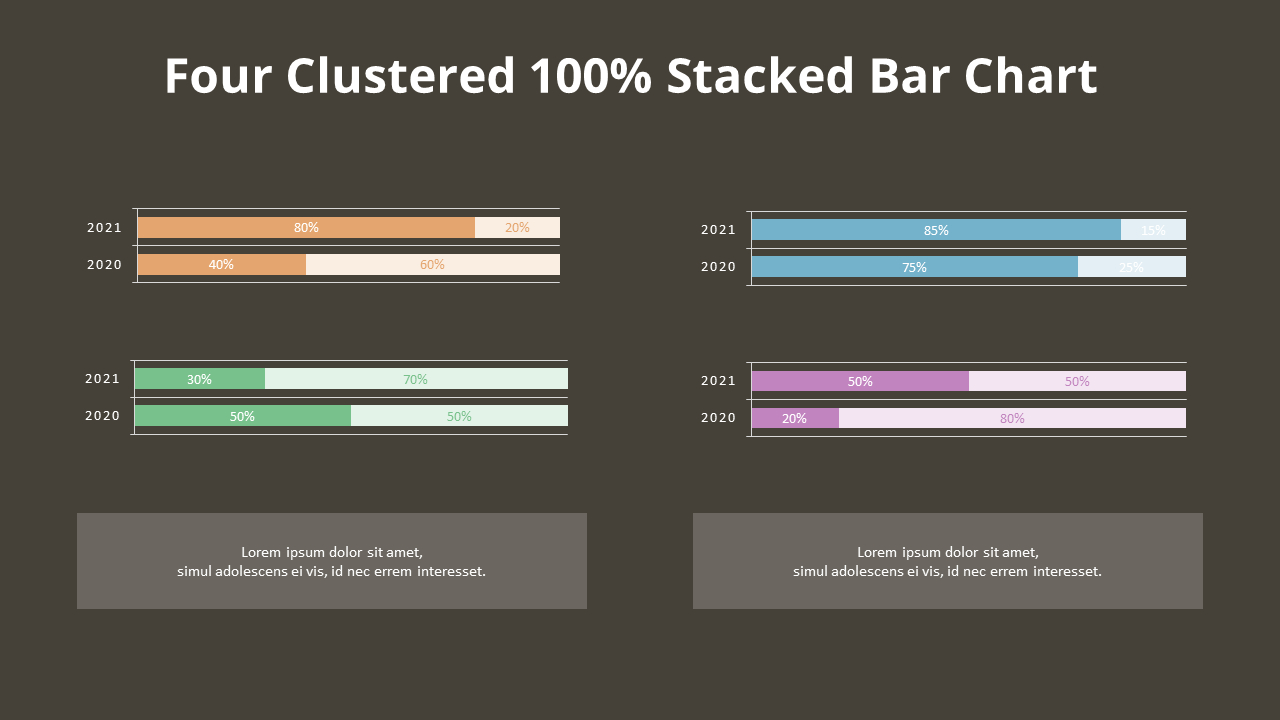 Comparison Column Chart